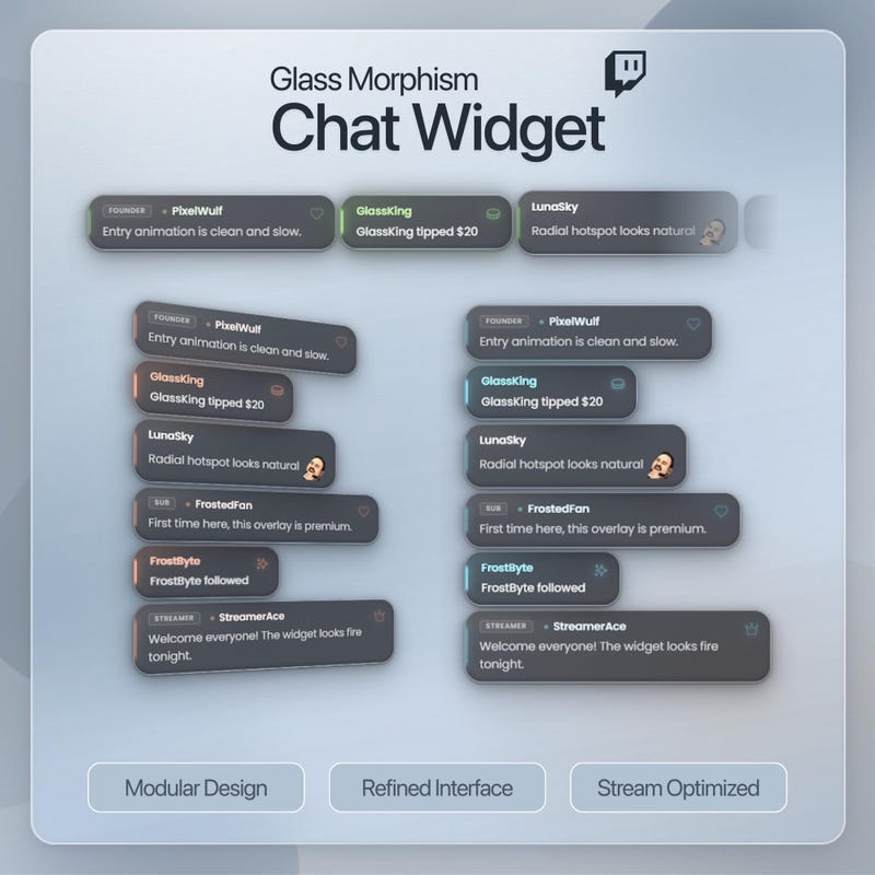 Custom Chat Game - Etsy