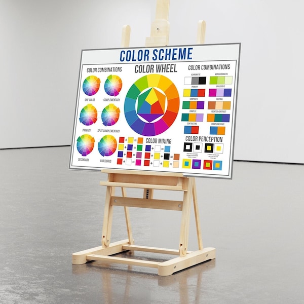 Color Wheel Bulletin Board - Etsy