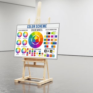 The Color Scheme Poster - Color Wheel Poster - Art Classroom Decor ...