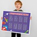 Multiplication Table Wall Art: Printable Times Tables for Classroom ...
