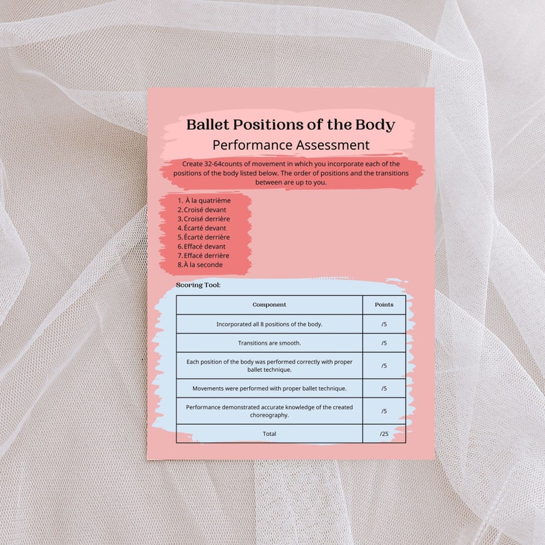 Ballet Epaulement Vocabulary Worksheet | Ballet Positions of the Body ...