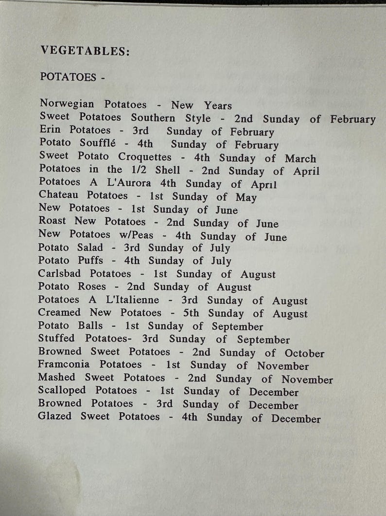 Victorian Sunday Dinners Menus & Recipes by Lawrence Fury - Etsy