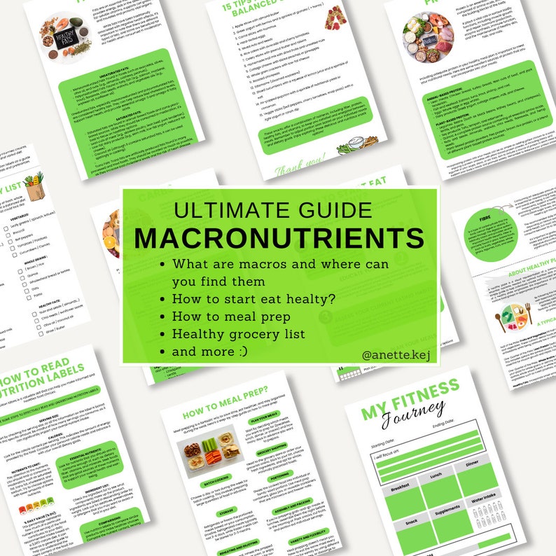 MACRONUTRIENTS ULTIMATE GUIDE / Healthy Eating / How to Start Eat ...