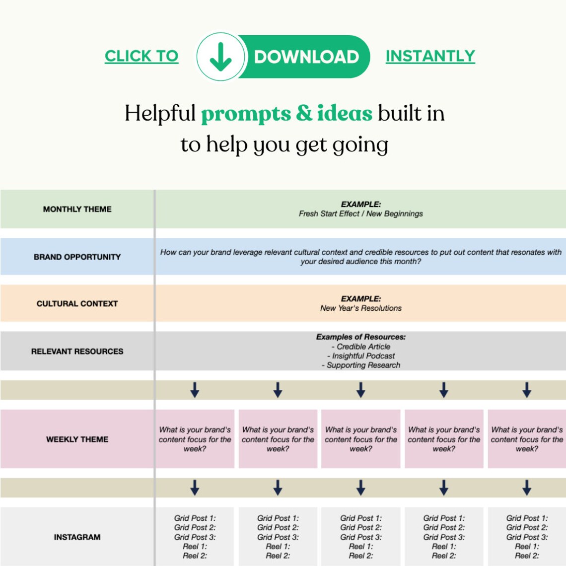 Ultimate Content Planner and Content Calendar Template: Instant Download – Google Sheets ...