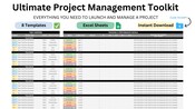 Gantt Chart Google Sheets Excel Spreadsheet Project Planner Project ...