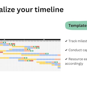 Ultimate Project Management Toolkit: 8 Instant Download Google Sheets ...