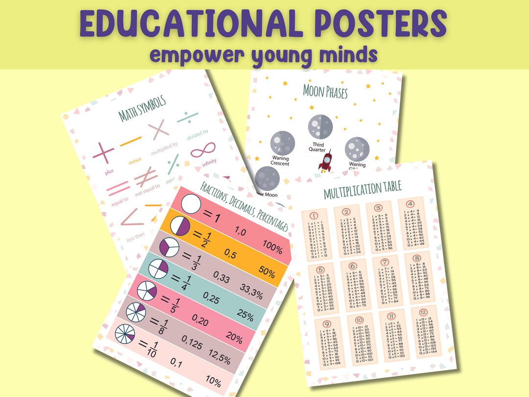 Set of 9 Educational Posters Homeschool Prints Toddler Playroom Decor ...