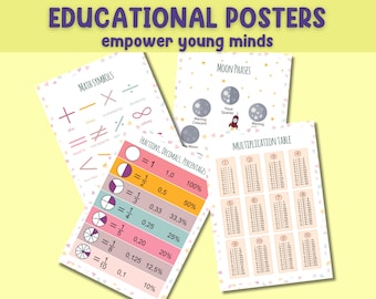 Set of 25 Educational Kids Posters | Creative Decor | Homeschool ...