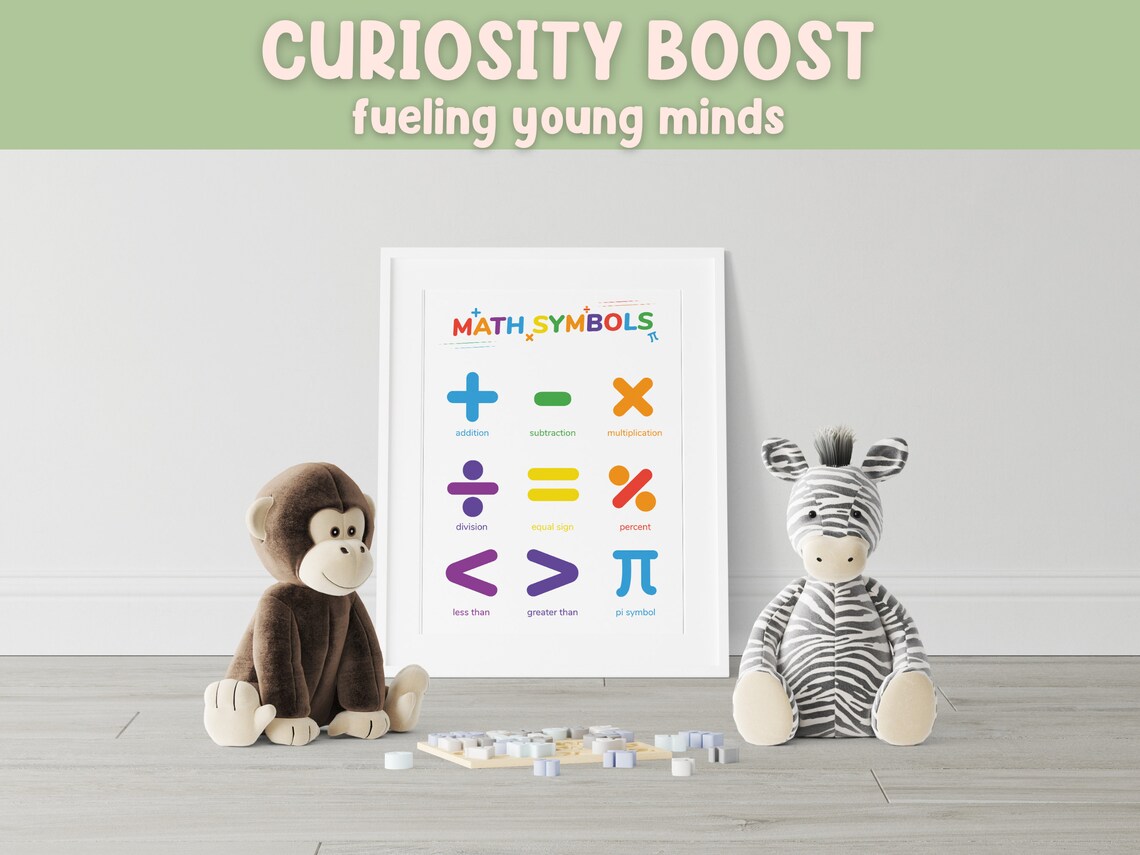 Set of 25 Educational Kids Posters | Creative Decor | Homeschool ...