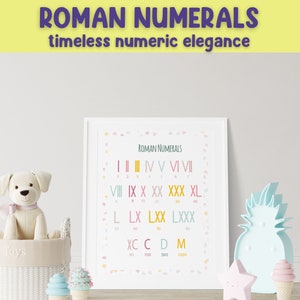 Set of 9 Educational Posters | Homeschool Prints | Toddler Playroom ...