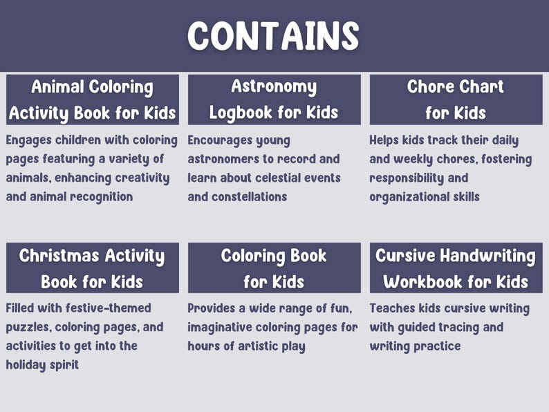 Mega Kids Activity Book Bundle | +1100 Pages | 21 Activity Workbook ...