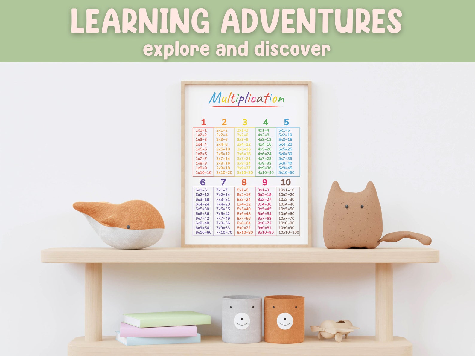 Set of 25 Educational Kids Posters | Creative Decor | Homeschool ...