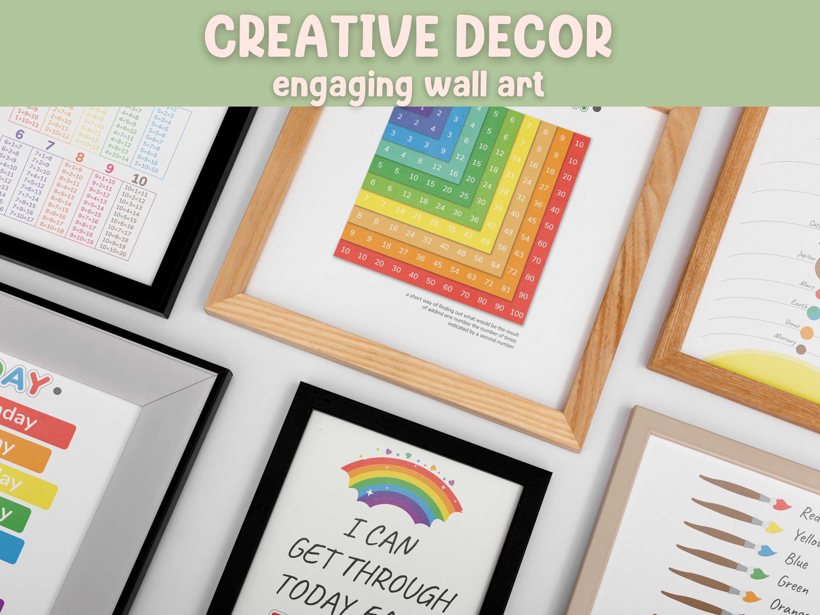 Set of 25 Educational Kids Posters | Creative Decor | Homeschool ...