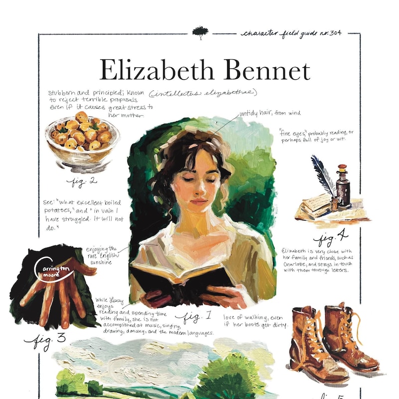 Elizabeth Bennet - Etsy