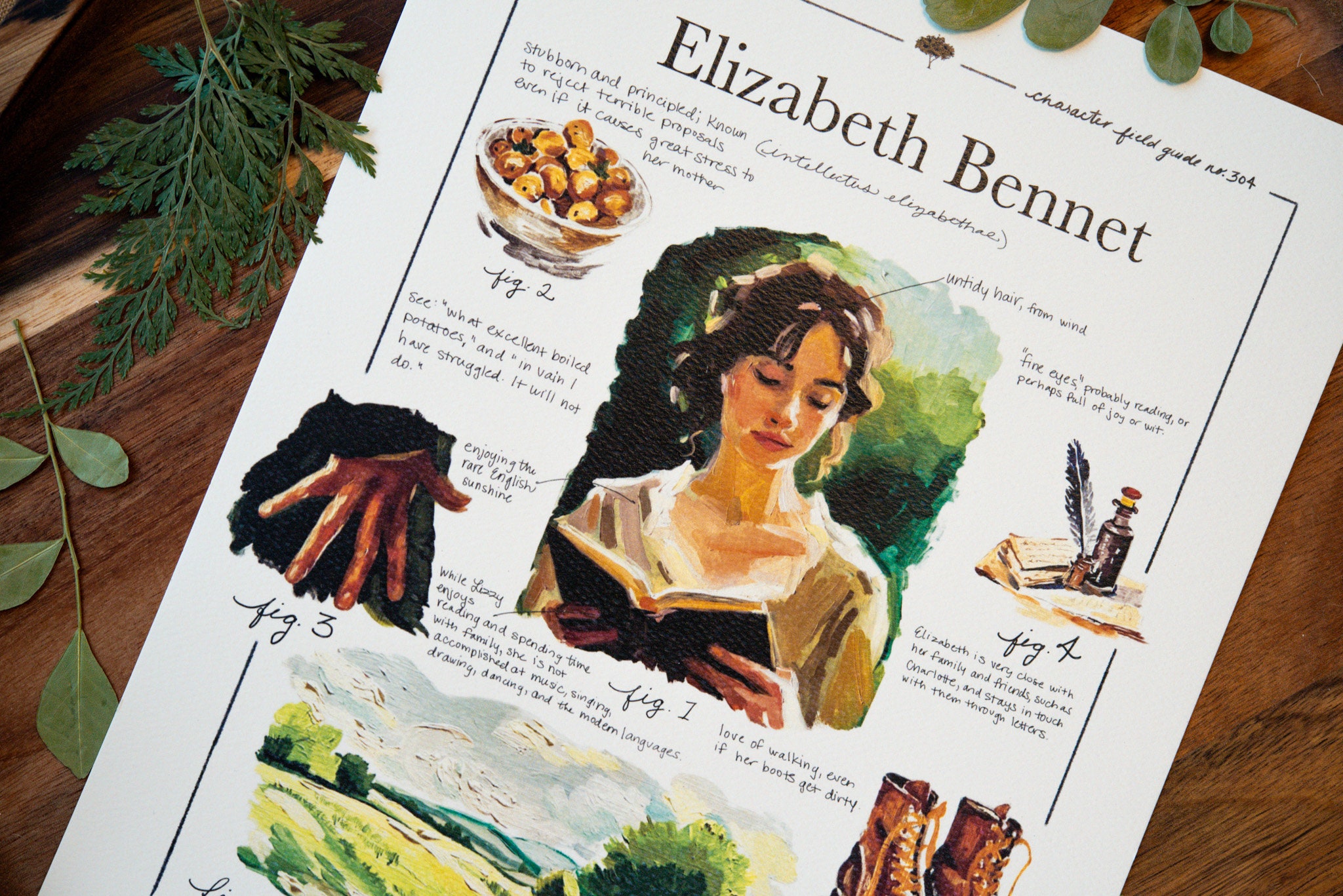 Elizabeth Bennet Art Print - Pride and Prejudice Character Field Guide ...