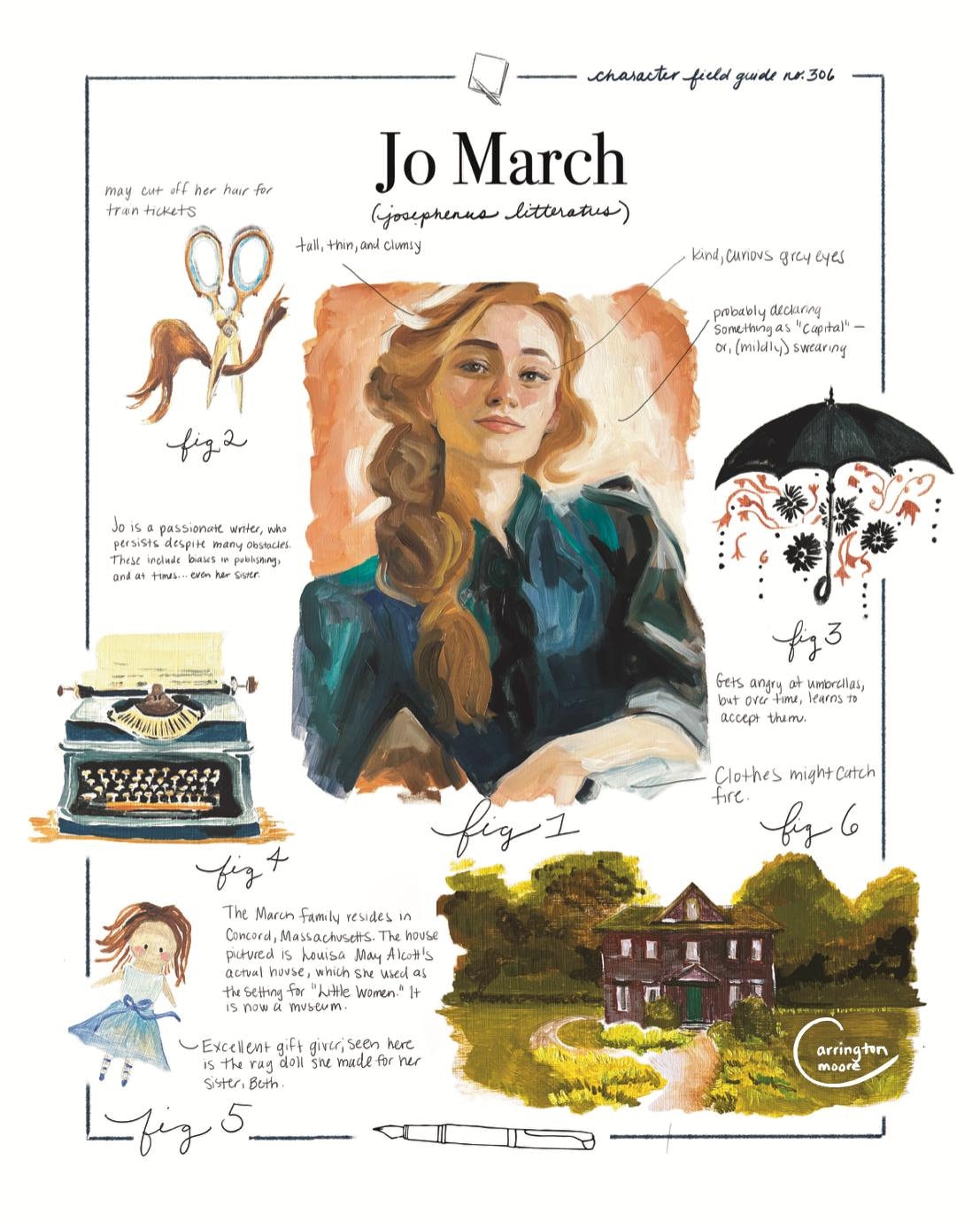 Jo March - Character Field Guide - Bookish Art - Little Women Inspired ...