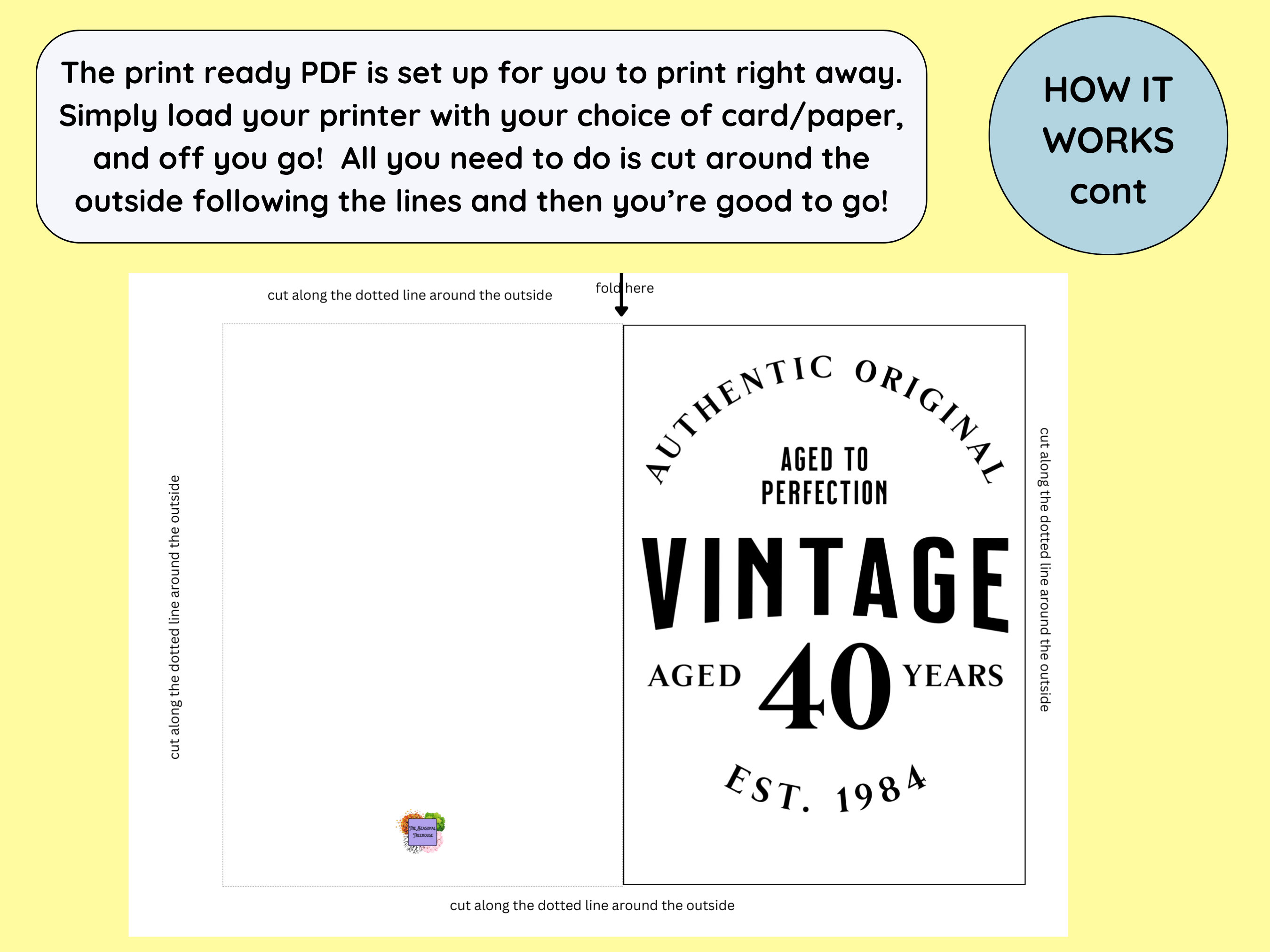 Printable 40th Birthday Card 1984 Birthday DIY Milestone Celebration ...