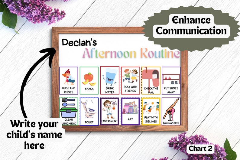 Daily Routine for Kids Daily Routine Chart Visual - Etsy