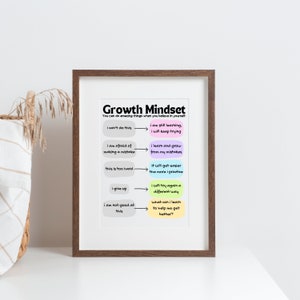 Growth Mindset Printable Boho Classroom Decor Calm Down Corner Poster ...