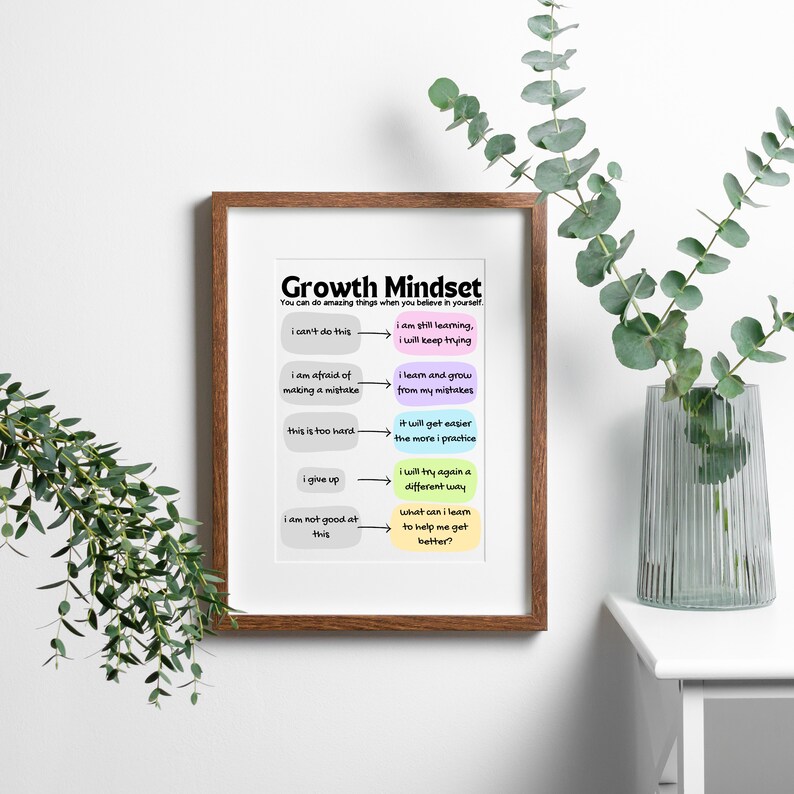 Growth Mindset Printable Boho Classroom Decor Calm Down Corner - Etsy