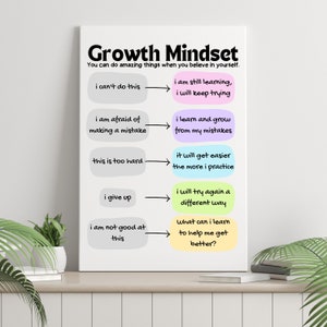 Growth Mindset Printable Boho Classroom Decor Calm Down Corner Poster ...