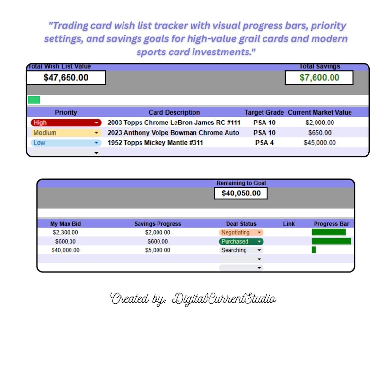 Hobby Command Center | Sports Card Tracker ROI Dashboard | PSA Grading ...