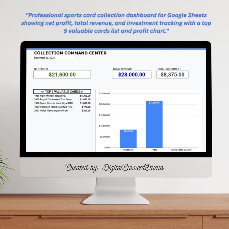 Hobby Command Center | Sports Card Tracker ROI Dashboard | PSA Grading ...