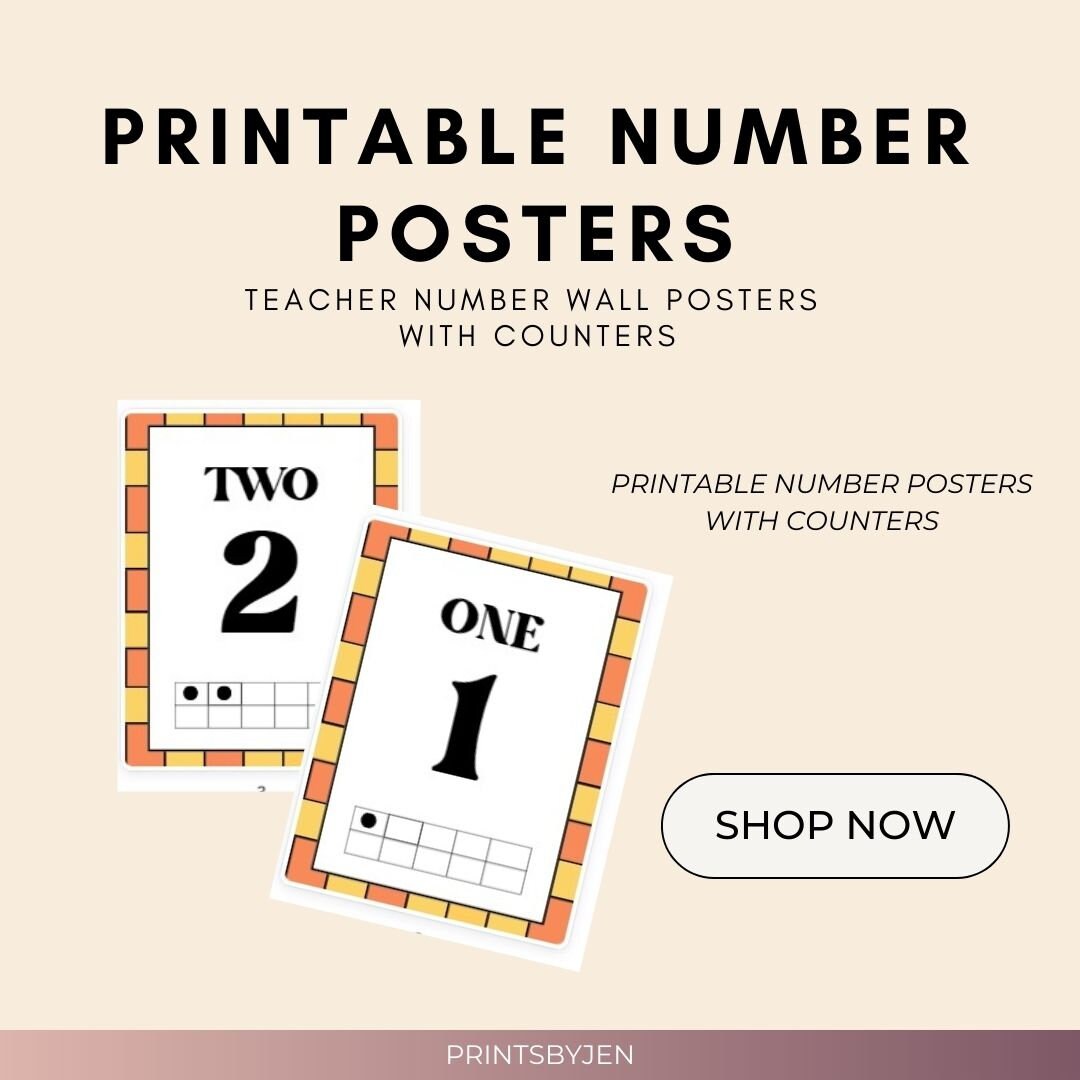 TEACHER NUMBER Wall/groovy and Retro Classroom Decorations/number Wall ...