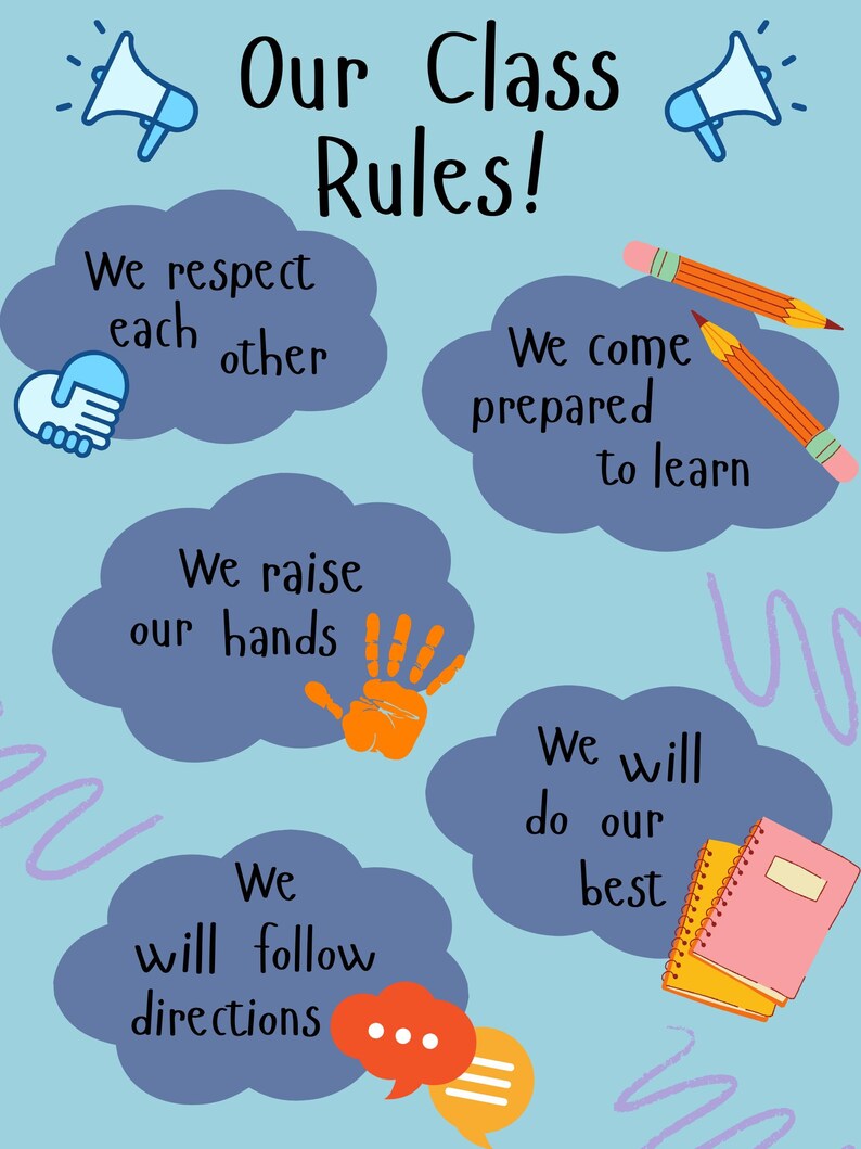 Classroom Rules Poster - Etsy