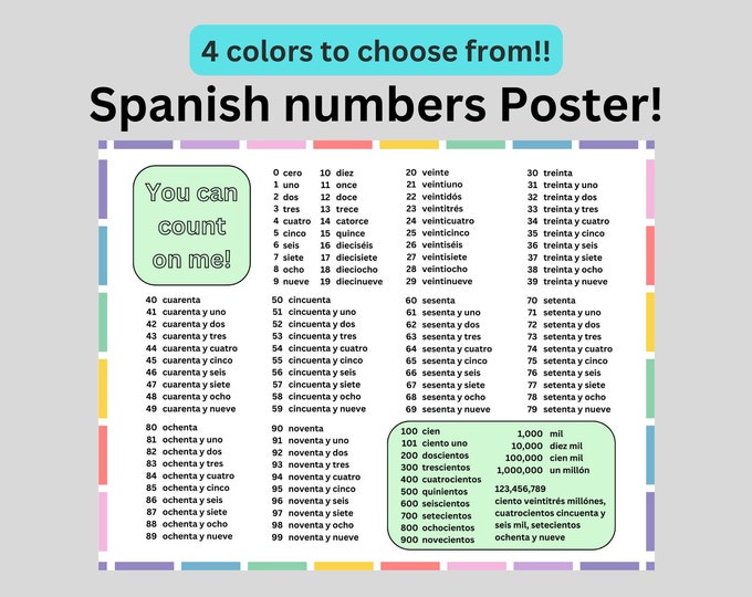 Spanish Numbers 1-10 Coloring Pages Printable, Practice Counting in ...