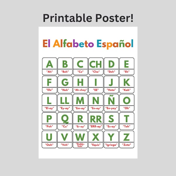 Spanish Alphabet - Etsy