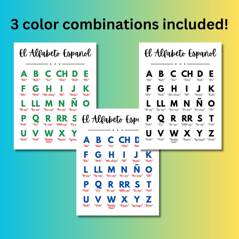Spanish Alphabet With Pronunciations Printable Posters, Digital ...