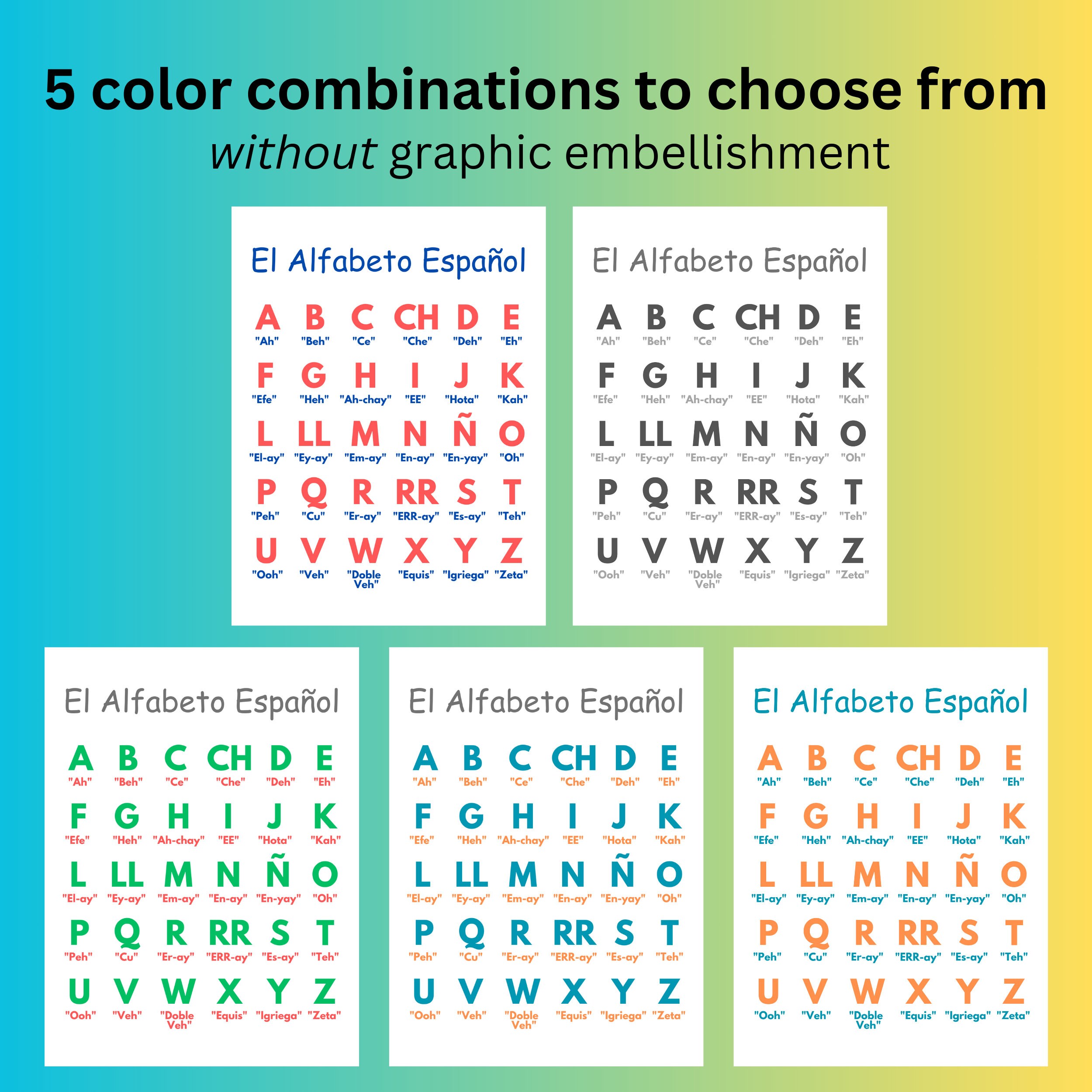 Spanish Alphabet With Pronunciations Printable Posters - Etsy