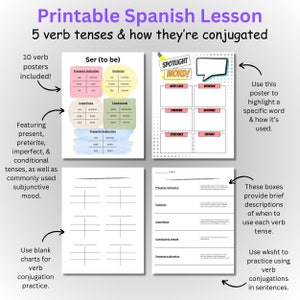 Spanish Verb Lesson Printable, Learning Spanish, Spanish Learning Guide ...