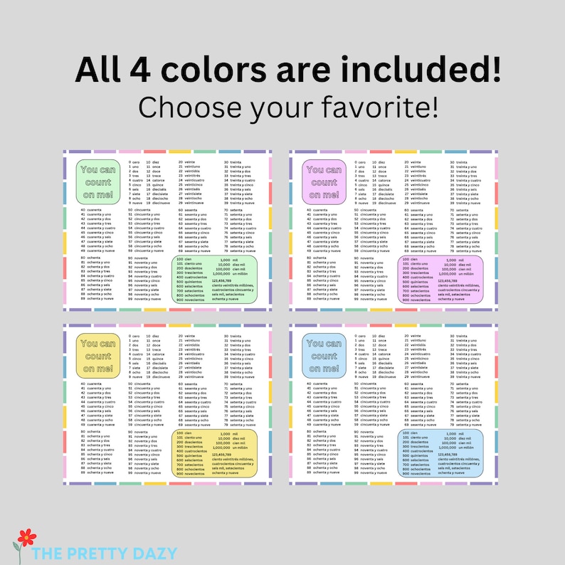 Counting in Spanish Poster Download, Printable, Spanish Numbers ...