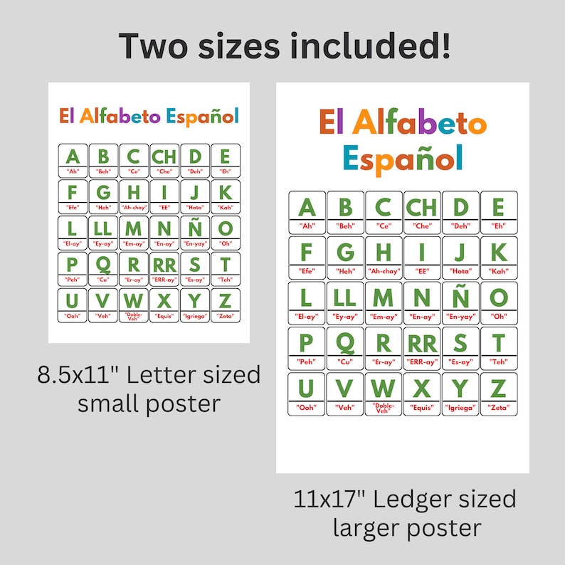 Spanish Alphabet With Pronunciations Poster Download, Spanish Basics ...