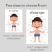 Body Parts in Spanish & English Poster Download, Spanish Basics ...