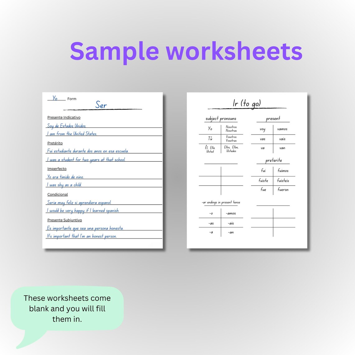 Spanish Verb Lesson Printable, Learning Spanish, Spanish Learning Guide ...