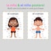 Body Parts in Spanish & English Poster Download, Spanish Basics ...