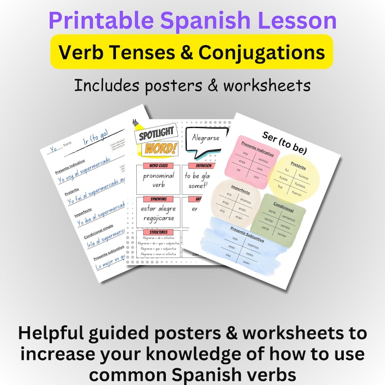 Spanish Verb Lesson Printable, Learning Spanish, Spanish Learning Guide ...