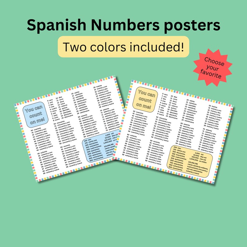 Spanish Basics Bundle Printable Posters, Spanish Fundamentals, Spanish ...