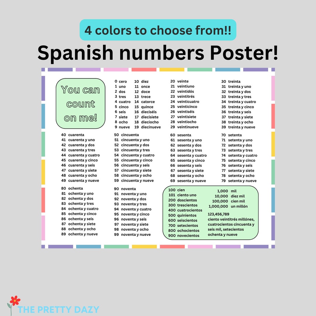 Counting in Spanish Poster Download, Printable, Spanish Numbers ...