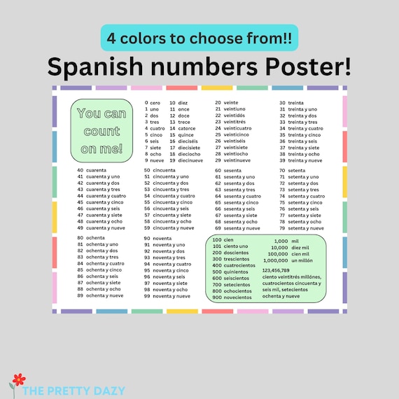 Numbers In Spanish 1 50
