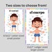 Body Parts in Spanish & English Poster Download, Spanish Basics ...