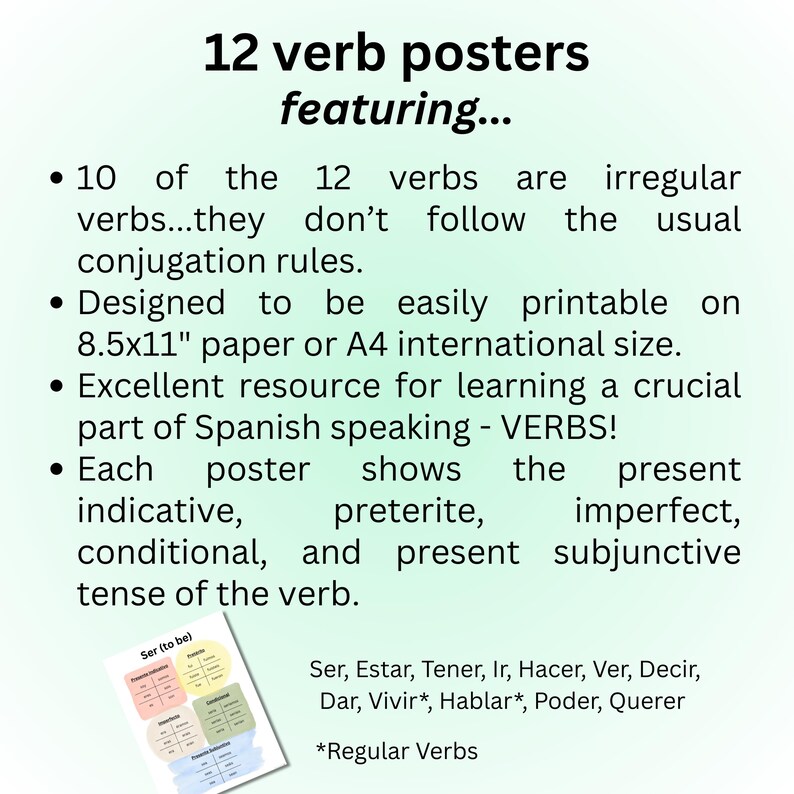 Spanish Verb Lesson Printable, Learning Spanish, Spanish Learning Guide ...