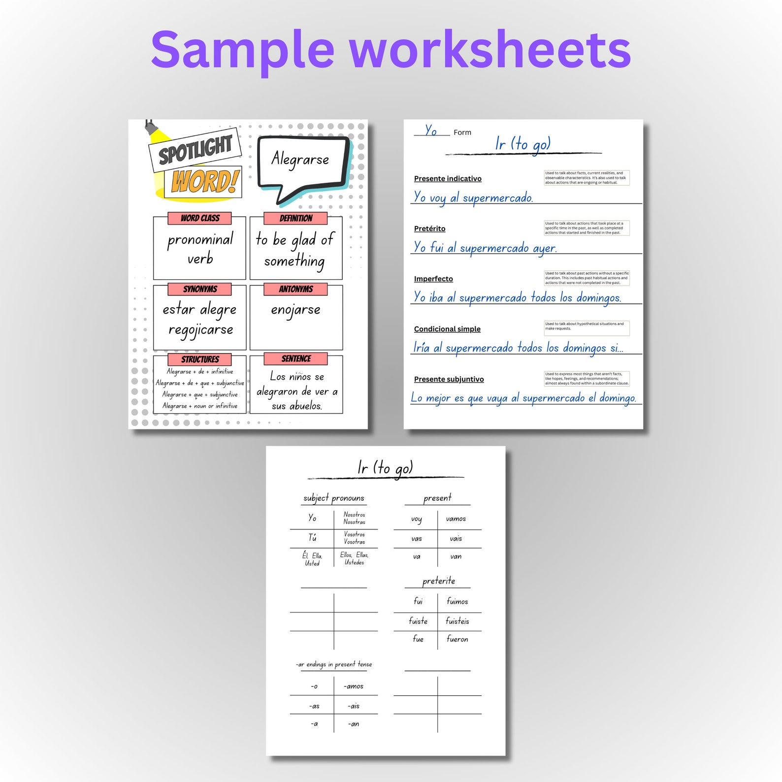 Spanish Verb Lesson Printable, Learning Spanish, Spanish Learning Guide ...