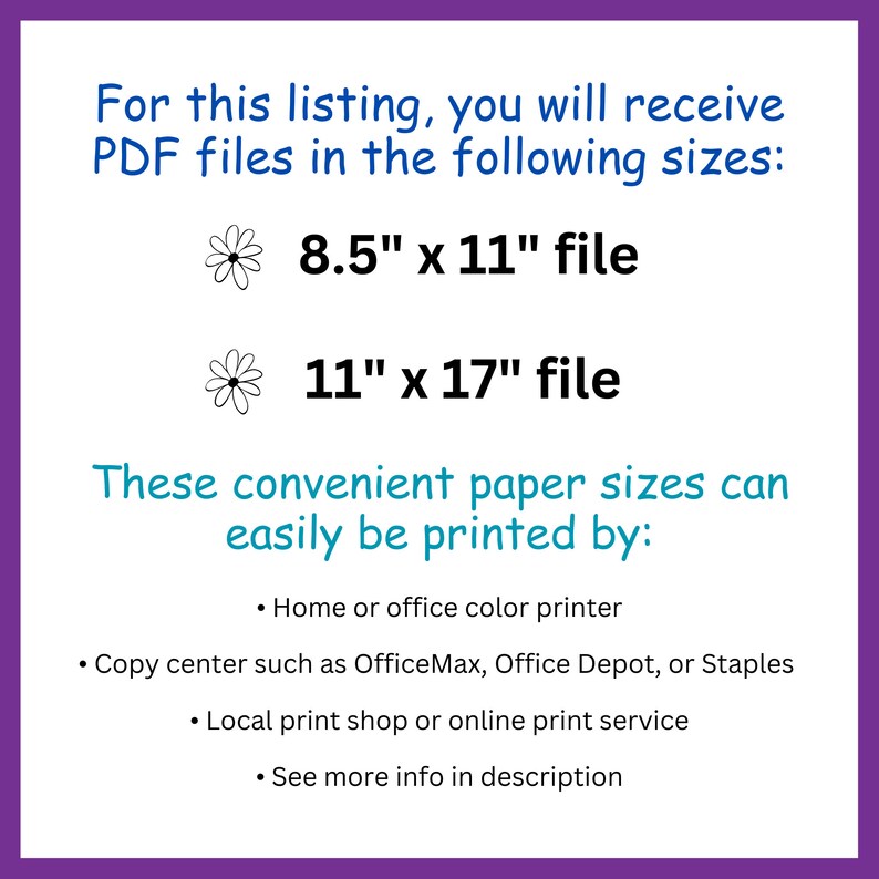 Body Parts in Spanish & English Poster Download, Spanish Basics ...