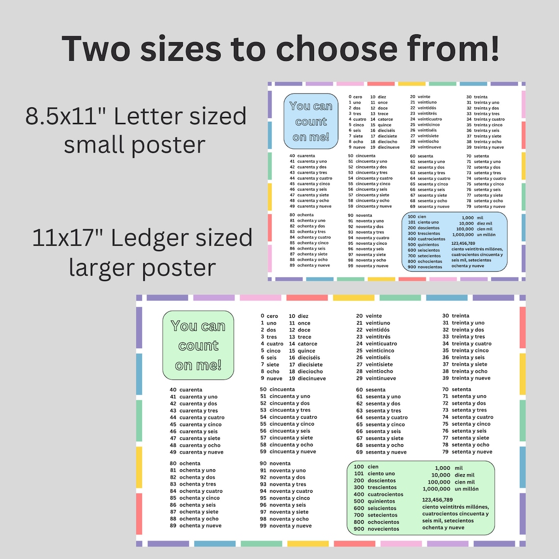 Counting in Spanish Poster Download, Printable, Spanish Numbers ...