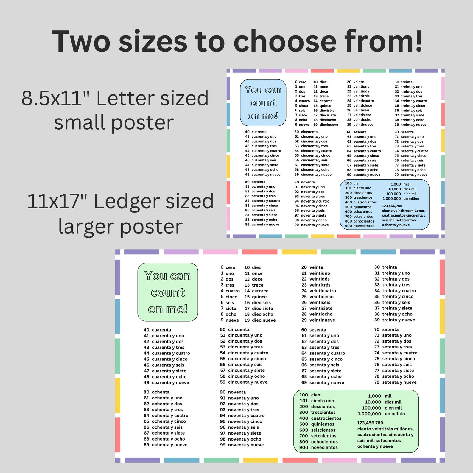 Counting in Spanish Poster Download, Printable, Spanish Numbers ...
