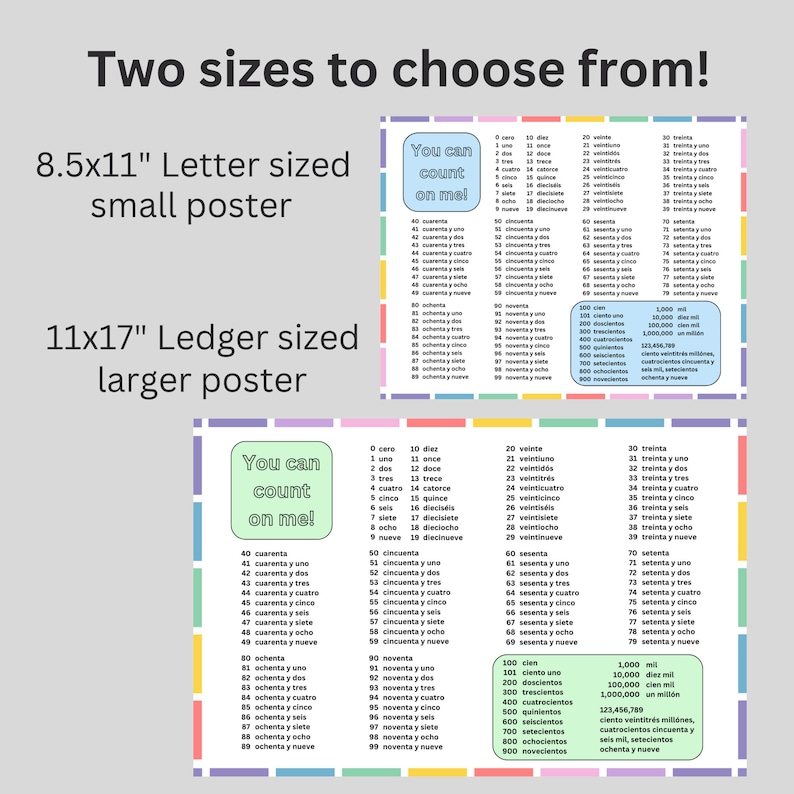 Counting in Spanish Poster Download, Printable, Spanish Numbers ...